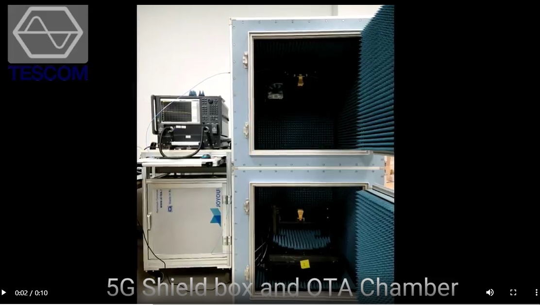 TESCOM, Innovator of Wireless Testing Solutions